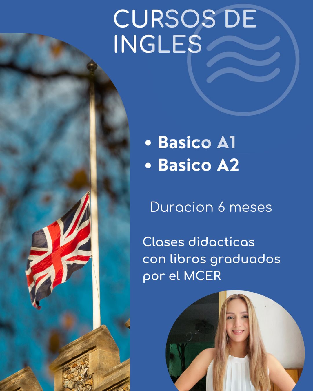 Cursos de inglés Básicos – Viparlare